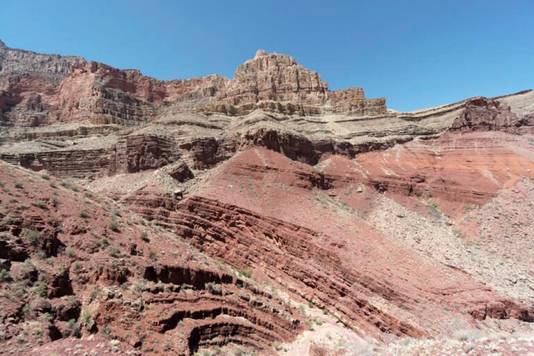 Unconformity in geology & different types of unconformity - Geology Point